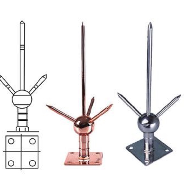 China Ball lightning rod Supplier and Factory | Gangxin